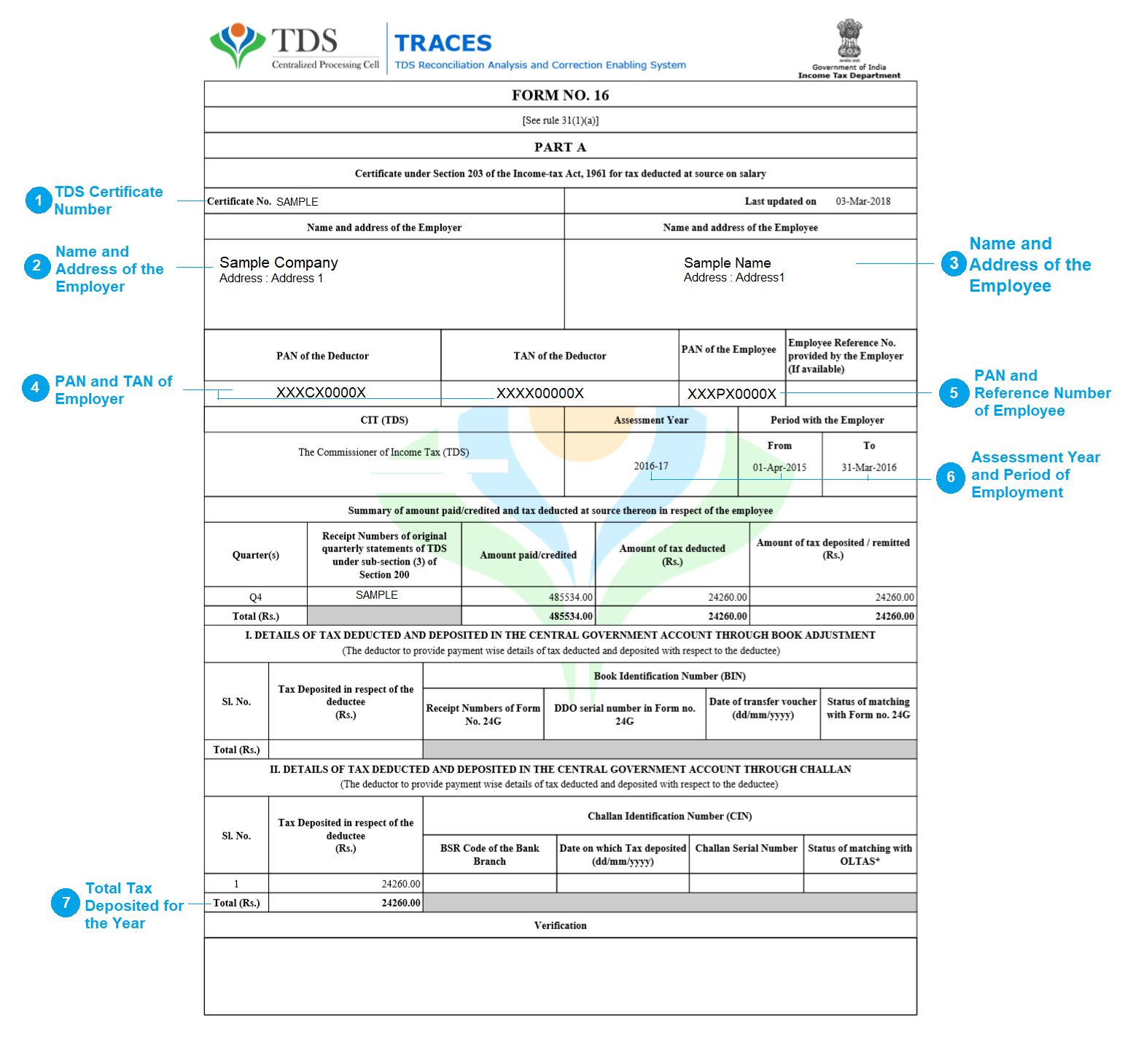 Upload Form 16 And File Your Income Tax Return MyITreturn